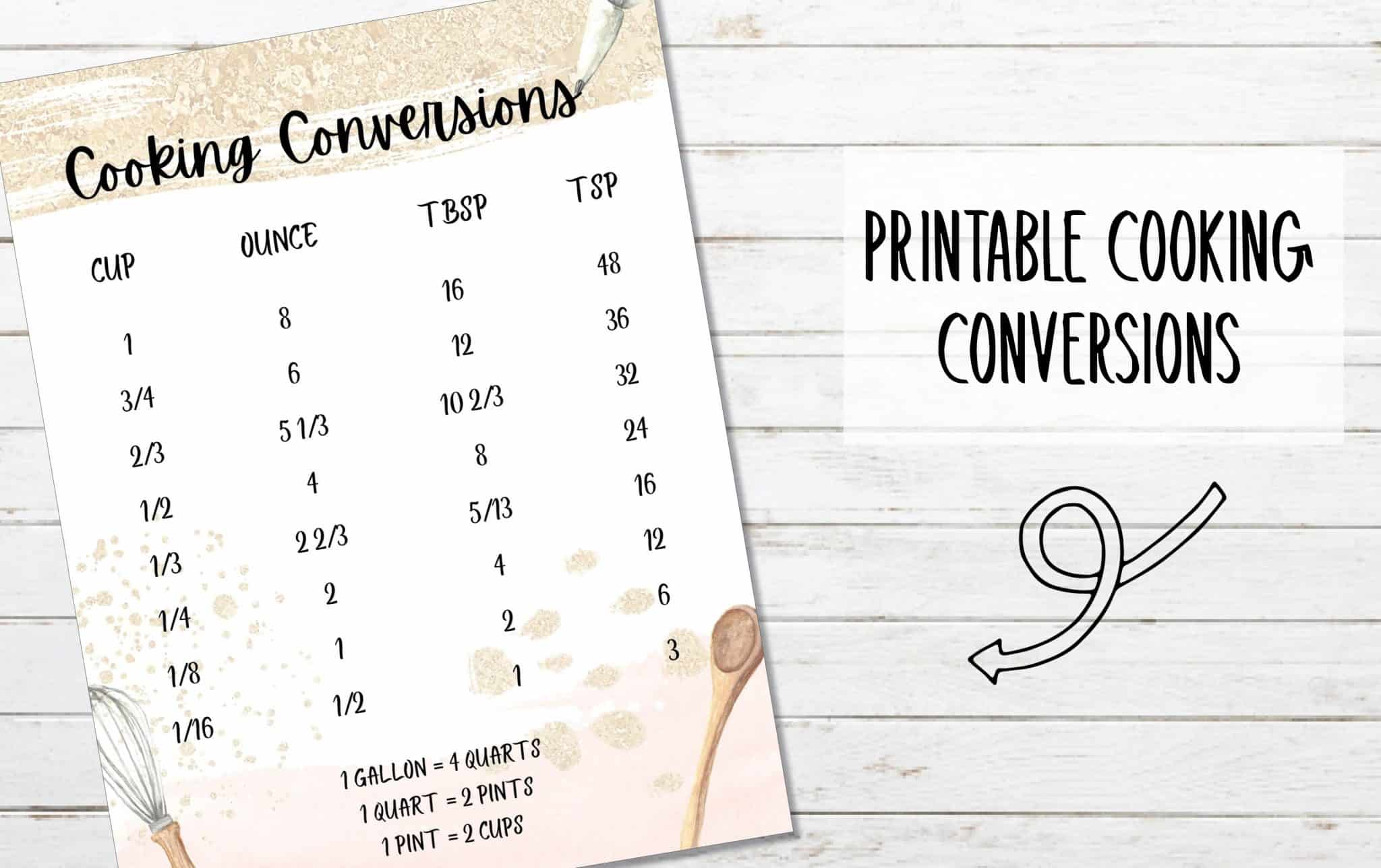 Printable Cooking Conversions - My Printable Home