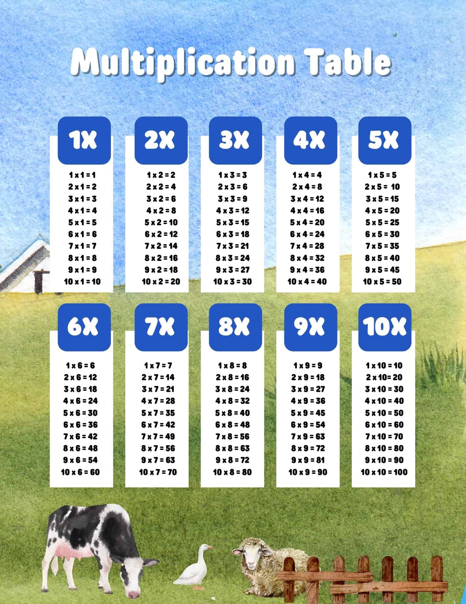 7 FREE Printable Multiplication Tables 1-10 - My Printable Home